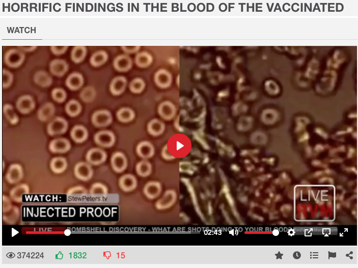 Blood poisoning from jab - scientific proof - HeartMind Healing Academy